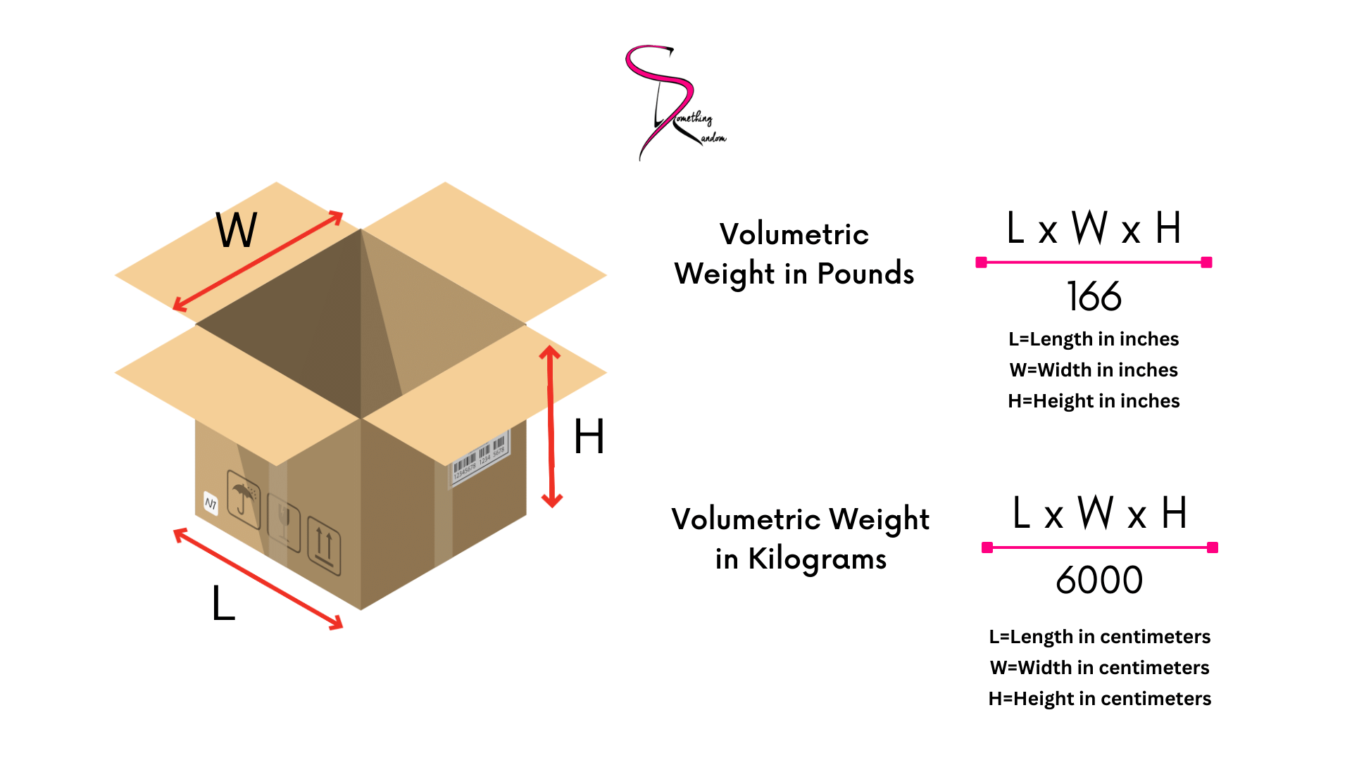 Costs - Something Random